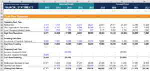 Cash Position Report Template (11) - TEMPLATES EXAMPLE | TEMPLATES EXAMPLE