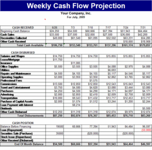 Cash Position Report Template (4) - TEMPLATES EXAMPLE | TEMPLATES EXAMPLE