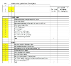 Cleaning Report Template (5) - TEMPLATES EXAMPLE | TEMPLATES EXAMPLE