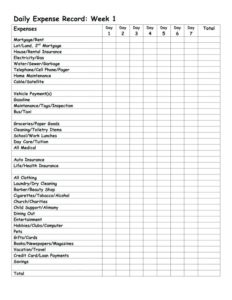 Cleaning Report Template (7) - TEMPLATES EXAMPLE | TEMPLATES EXAMPLE