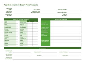 Crime Scene Report Template (2) - TEMPLATES EXAMPLE | TEMPLATES EXAMPLE