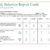 Daily Report Card Template For Adhd (5) - TEMPLATES EXAMPLE | TEMPLATES ...