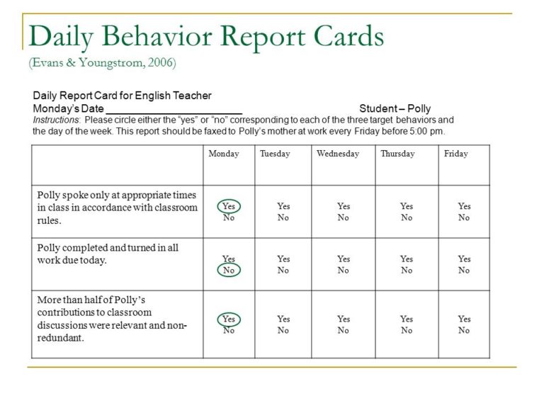 Daily Report Card Template For Adhd (3) - TEMPLATES EXAMPLE | TEMPLATES ...