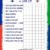 Daily Report Card Template For Adhd (4) - TEMPLATES EXAMPLE | TEMPLATES ...