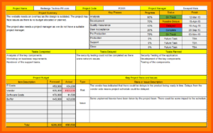 Daily Status Report Template Xls (2) - TEMPLATES EXAMPLE | TEMPLATES ...