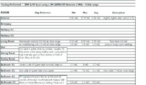 Defect Report Template Xls (2) - TEMPLATES EXAMPLE | TEMPLATES EXAMPLE