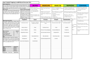 Dmaic Report Template (4) - TEMPLATES EXAMPLE | TEMPLATES EXAMPLE