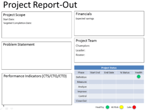 Dmaic Report Template (5) - TEMPLATES EXAMPLE | TEMPLATES EXAMPLE