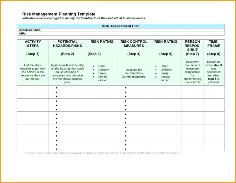Enterprise Risk Management Report Template (1) - TEMPLATES EXAMPLE ...