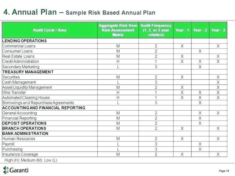 Enterprise Risk Management Report Template TEMPLATES EXAMPLE TEMPLATES EXAMPLE enterprise-risk-management-report-template-templates-example-templates-example