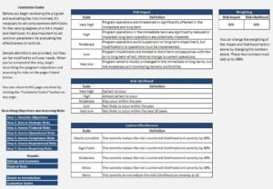 Enterprise Risk Management Report Template - TEMPLATES EXAMPLE ...