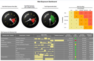 Enterprise Risk Management Report Template (8) - TEMPLATES EXAMPLE ...