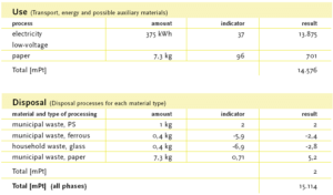 Environmental Impact Report Template (1) - TEMPLATES EXAMPLE ...