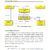 Environmental Impact Report Template (2) - TEMPLATES EXAMPLE ...
