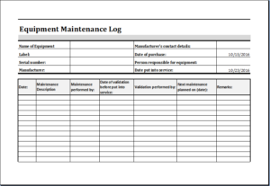 Equipment Fault Report Template (5) - TEMPLATES EXAMPLE | TEMPLATES EXAMPLE