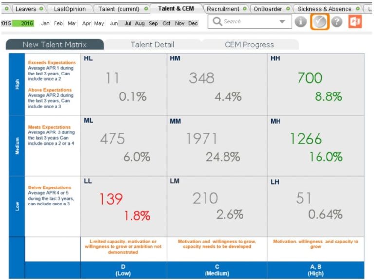 Hr Management Report Template (1) - TEMPLATES EXAMPLE | TEMPLATES EXAMPLE