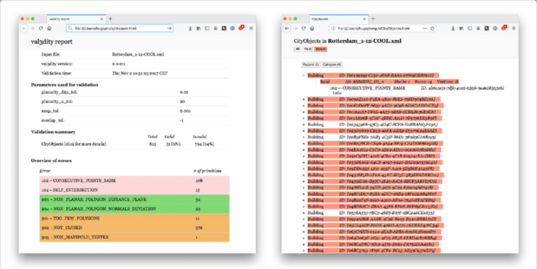 Html Report Template Download (1) - TEMPLATES EXAMPLE | TEMPLATES EXAMPLE