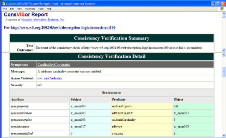 Html Report Template Download (4) - TEMPLATES EXAMPLE | TEMPLATES EXAMPLE