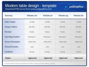 Html Report Template Free (3) - TEMPLATES EXAMPLE | TEMPLATES EXAMPLE