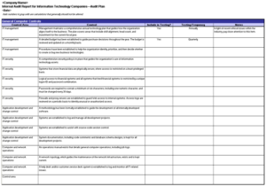 Information System Audit Report Template (1) - TEMPLATES EXAMPLE ...
