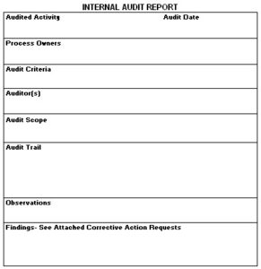 Iso 9001 Internal Audit Report Template (7) - TEMPLATES EXAMPLE ...