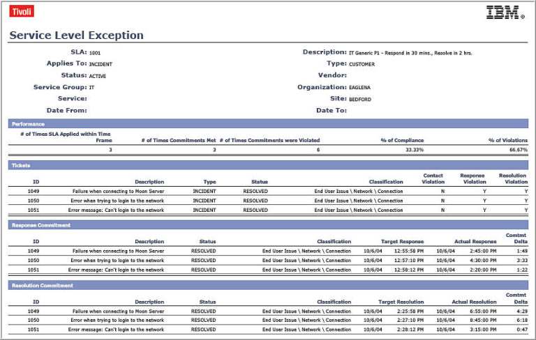 It Management Report Template (8) - TEMPLATES EXAMPLE | TEMPLATES EXAMPLE