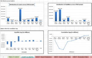 Liquidity Report Template (2) - TEMPLATES EXAMPLE | TEMPLATES EXAMPLE