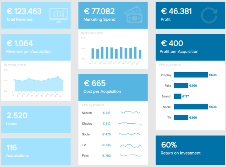 Market Intelligence Report Template (2) - TEMPLATES EXAMPLE | TEMPLATES ...
