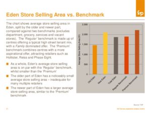 Market Intelligence Report Template (6) - TEMPLATES EXAMPLE | TEMPLATES ...