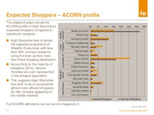 Market Intelligence Report Template (8) - TEMPLATES EXAMPLE | TEMPLATES ...