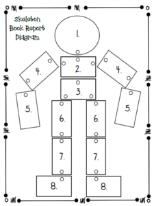 Mobile Book Report Template (5) - TEMPLATES EXAMPLE | TEMPLATES EXAMPLE