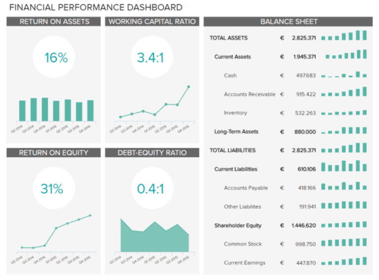 Monthly Financial Report Template (3) - TEMPLATES EXAMPLE | TEMPLATES ...