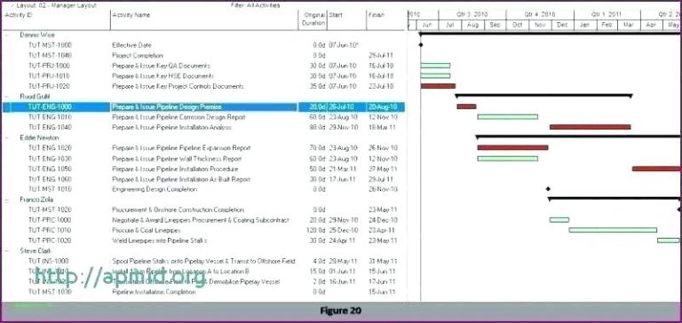 Monthly Program Report Template (6) - TEMPLATES EXAMPLE | TEMPLATES EXAMPLE