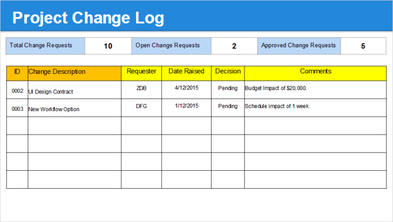 Monthly Project Progress Report Template (1) - TEMPLATES EXAMPLE ...