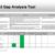 Pci Dss Gap Analysis Report Template (3) - TEMPLATES EXAMPLE ...
