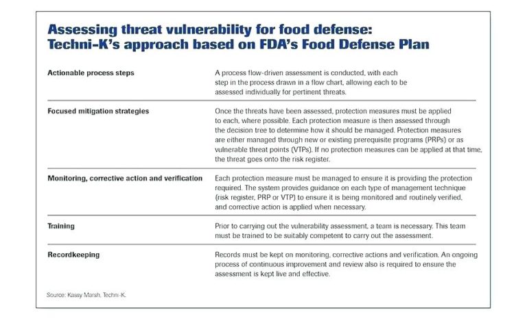 Physical Security Report Template (9) - TEMPLATES EXAMPLE | TEMPLATES ...