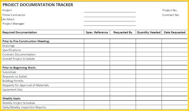 Progress Report Template For Construction Project (5) - TEMPLATES ...