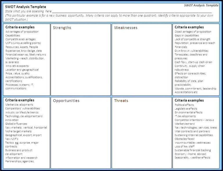 Reliability Report Template (3) - TEMPLATES EXAMPLE | TEMPLATES EXAMPLE