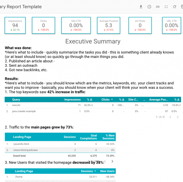 Reporting Website Templates (1) - TEMPLATES EXAMPLE | TEMPLATES EXAMPLE