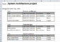 Security Audit Report Template (1) - TEMPLATES EXAMPLE | TEMPLATES EXAMPLE