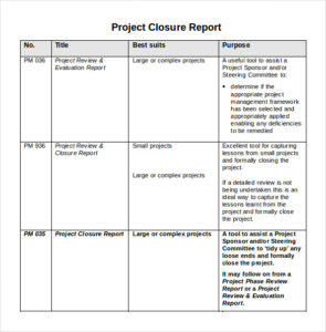 Simple Project Report Template (7) - TEMPLATES EXAMPLE | TEMPLATES EXAMPLE