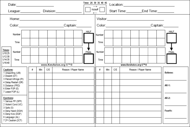 Soccer Report Card Template (1) - TEMPLATES EXAMPLE | TEMPLATES EXAMPLE