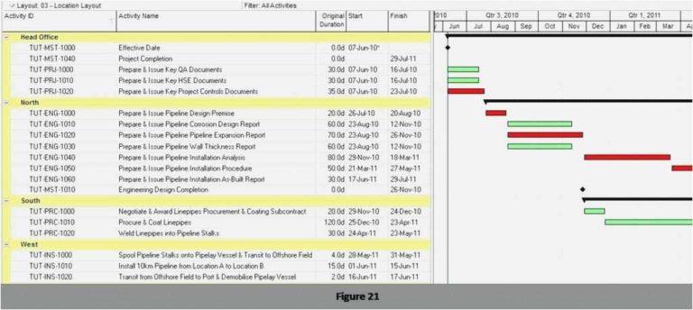 Software Test Report Template Xls (11) - TEMPLATES EXAMPLE | TEMPLATES ... Software Test Report Template Xls (11) - TEMPLATES EXAMPLE | TEMPLATES ...