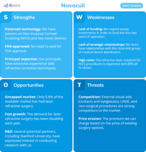 Strategic Analysis Report Template (3) - TEMPLATES EXAMPLE | TEMPLATES ...