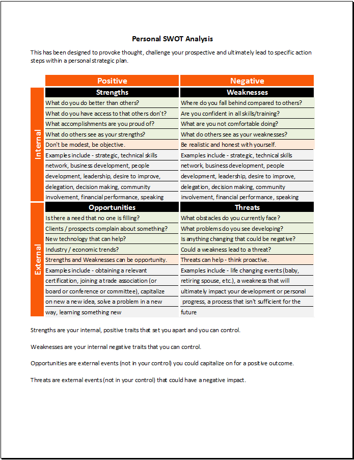 Strategic Analysis Report Template 5 TEMPLATES EXAMPLE TEMPLATES Strategic Analysis Report Template 5 TEMPLATES EXAMPLE TEMPLATES