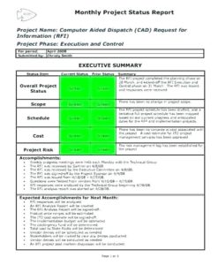 Summary Annual Report Template (7) - TEMPLATES EXAMPLE | TEMPLATES EXAMPLE