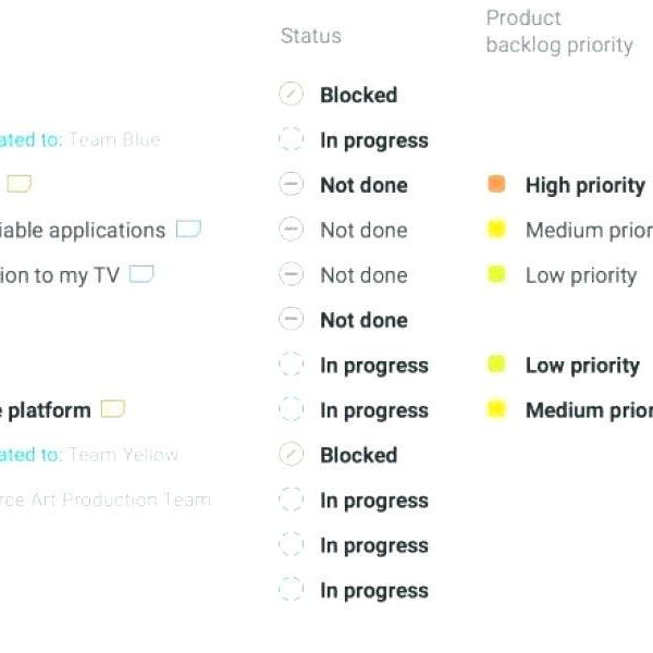Test Closure Report Template (5) - TEMPLATES EXAMPLE | TEMPLATES EXAMPLE