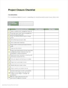 Test Closure Report Template (3) - TEMPLATES EXAMPLE | TEMPLATES EXAMPLE