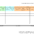 Waste Management Report Template (1) - TEMPLATES EXAMPLE | TEMPLATES ...