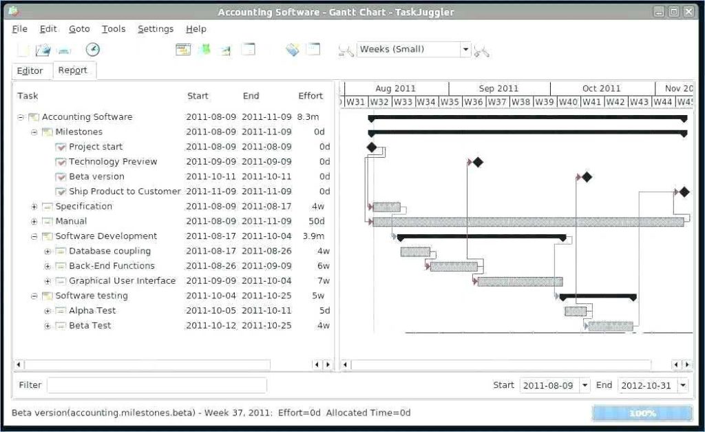 Work Summary Report Template (11) - TEMPLATES EXAMPLE | TEMPLATES EXAMPLE